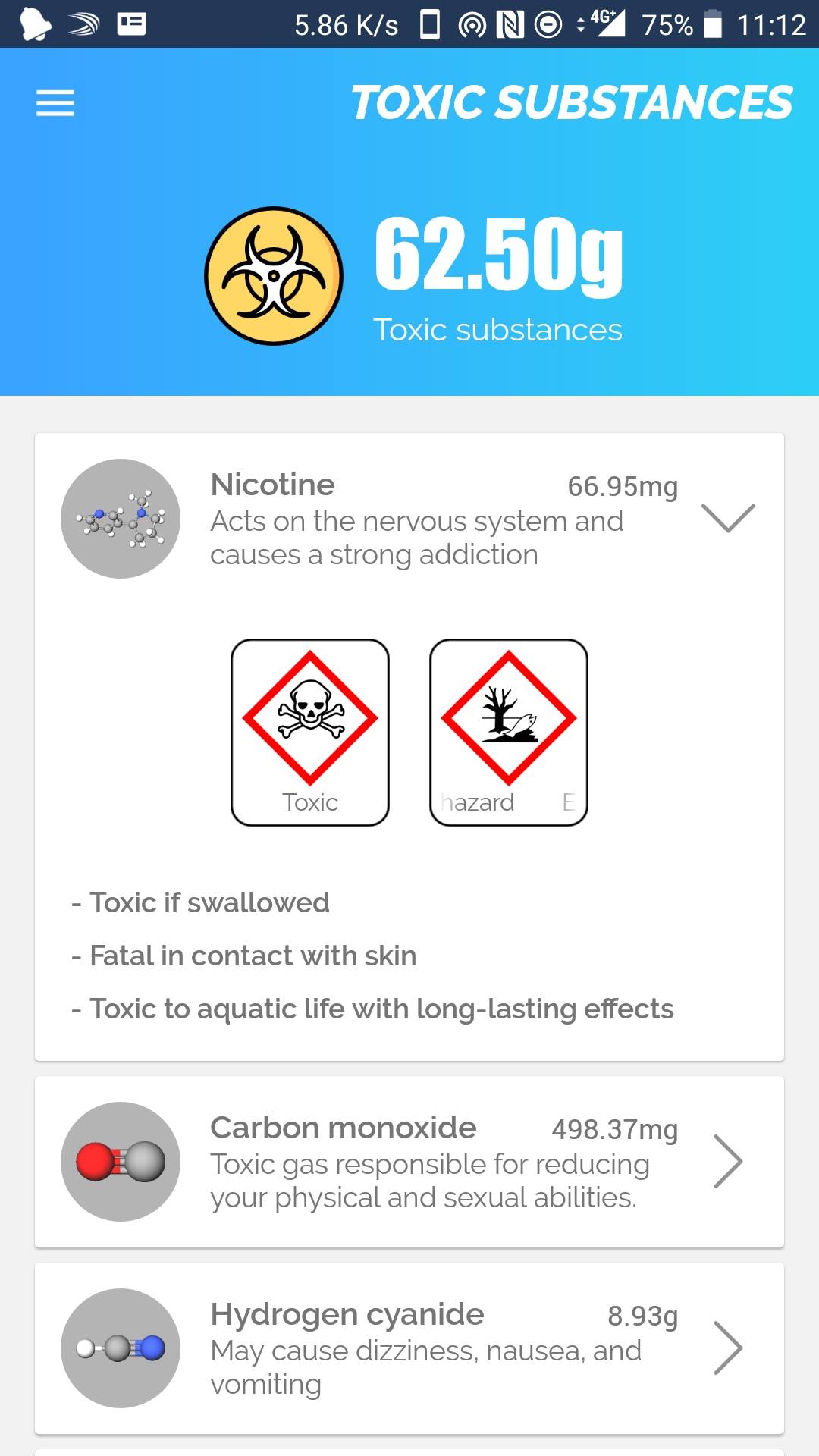Toxic Substances, the new feature of Qwit App - Qwit